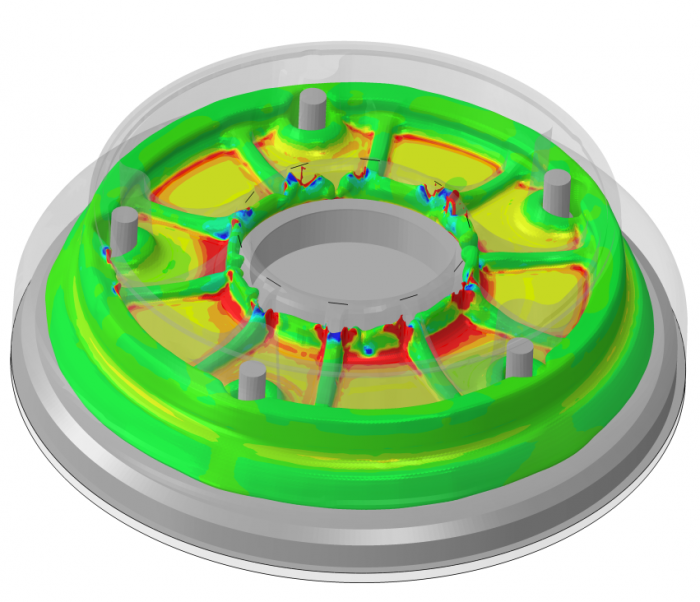 Products – SIMUTENCE